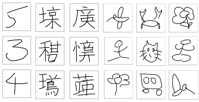 ChiroDiff: Modelling chirographic data with Diffusion Models – Ayan Das